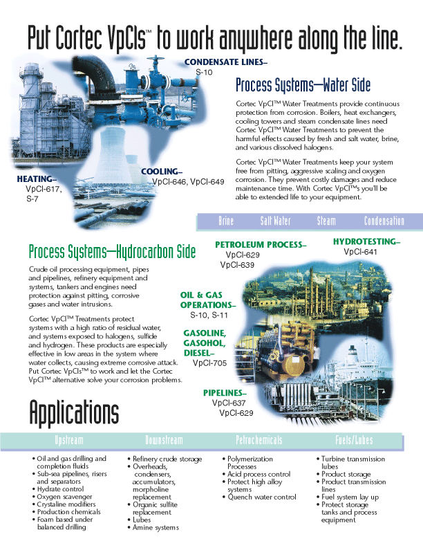 VpCI™ Water Treatment and Petroleum Additive Technology . Page 3