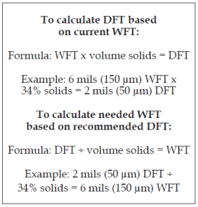 NEWS ALERT: Get the Right DFT for Optimal Coatings Results | Cortec ...