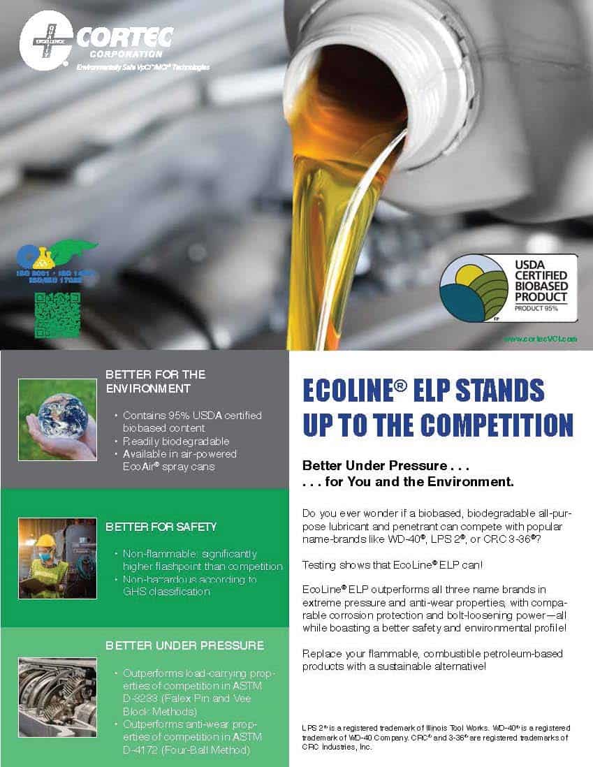 New Info Sheet Presents Outstanding Biobased Alternative to WD-40®!