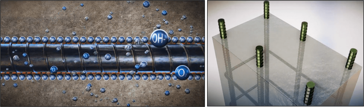 Biobased Organic Admixture for Protection of Metallic Reinforcement in ...